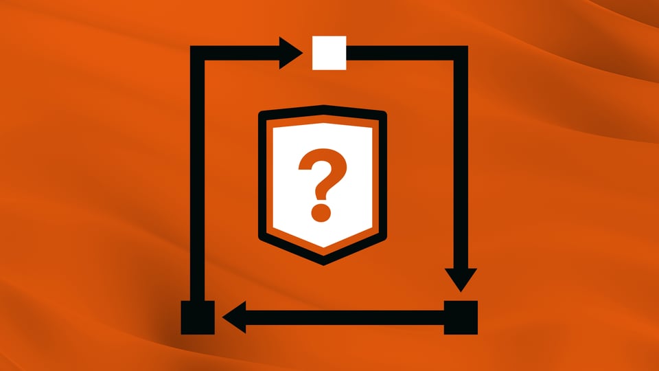 DRACOON Blog | Know-how rund um Cloud, IT-Security & digitale Kollaboration